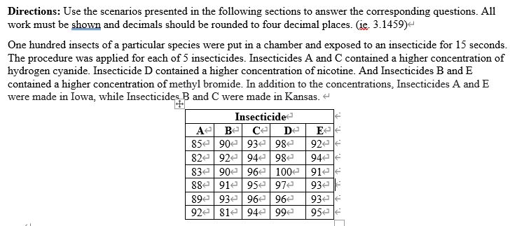 Solved Construct The Fixed Effects Anova Model Using The 1365