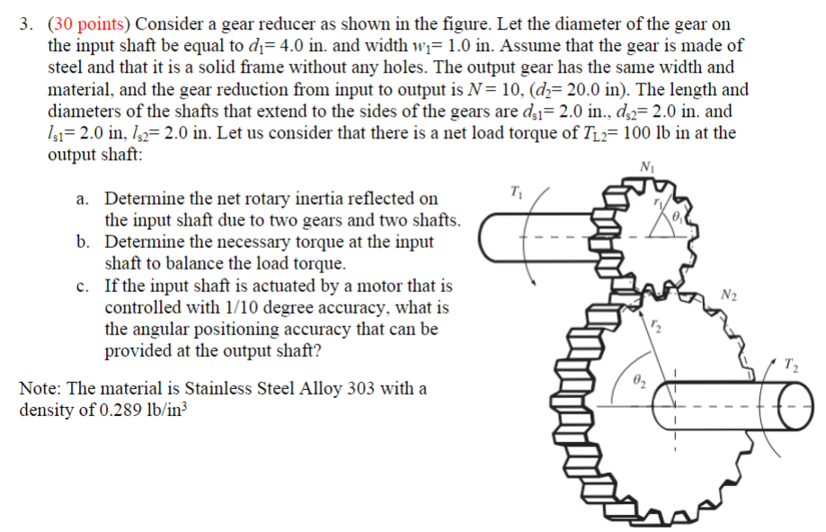 Solved (30 ﻿points) ﻿Consider a gear reducer as ﻿shown in | Chegg.com