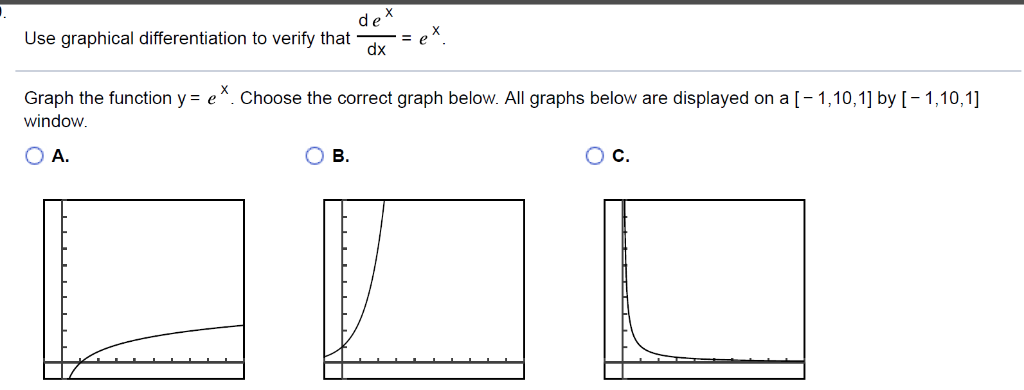 Solved Use graphical differentiation to verify that e dx | Chegg.com