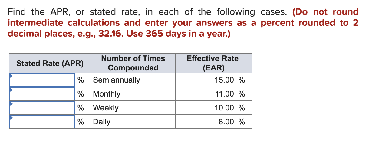 Solved Find the APR, or stated rate, in each of the | Chegg.com