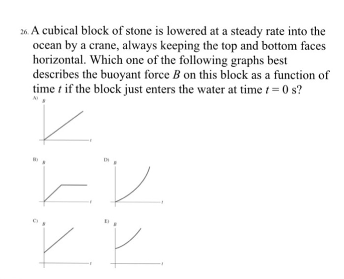 Solved 26. A cubical block of stone is lowered at a steady | Chegg.com