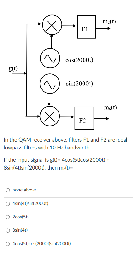 Solved In the QAM receiver above, filters F1 and F2 are | Chegg.com