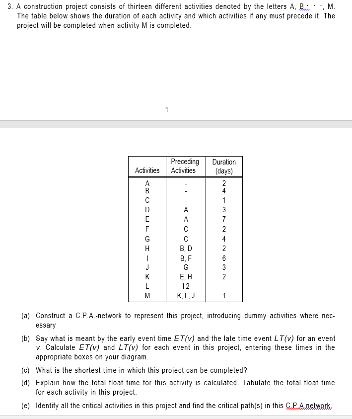 Solved 3. A construction project consists of thirteen | Chegg.com