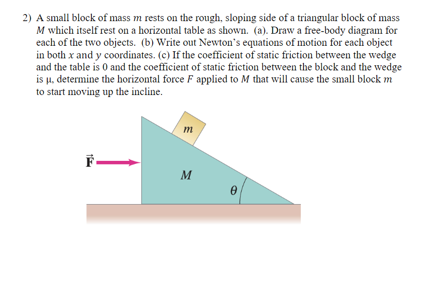 Solved 2) A small block of mass m rests on the rough, | Chegg.com
