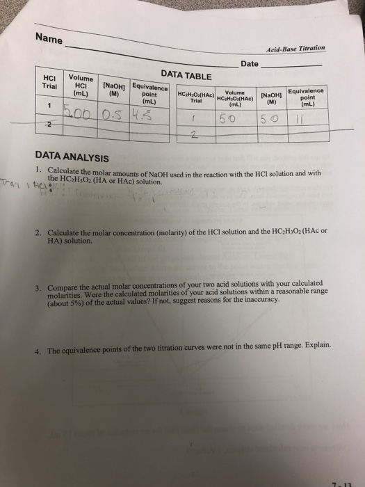 Solved Name Acid-Base Titration Date DATA TABLE HCI Volume | Chegg.com