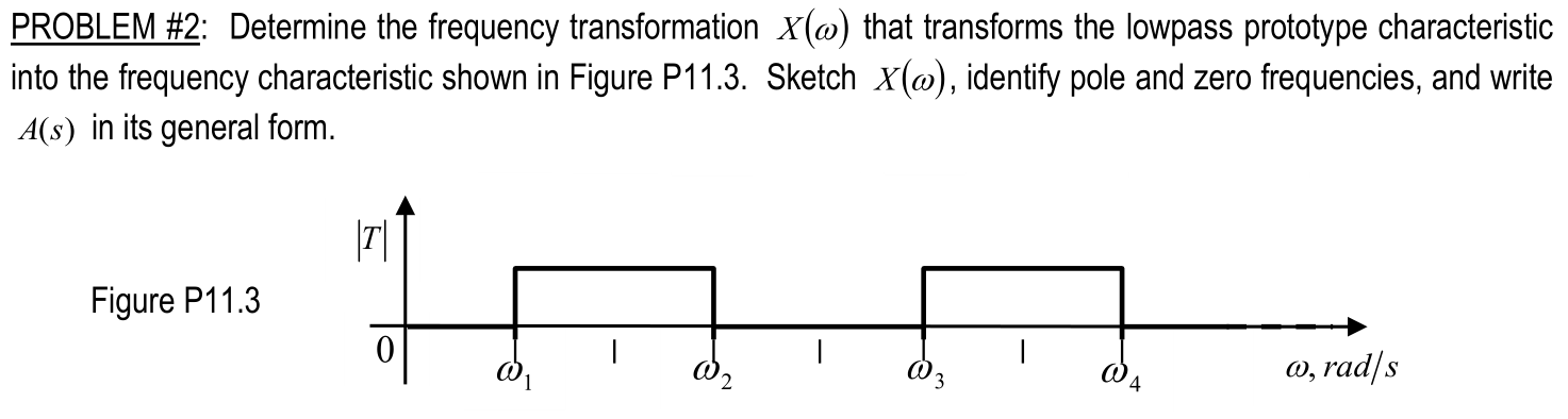 PROBLEM #2: Determine the frequency transformation | Chegg.com
