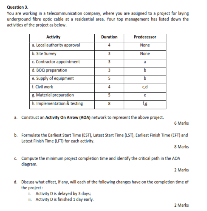 Question 3. You are working in a telecommunication | Chegg.com