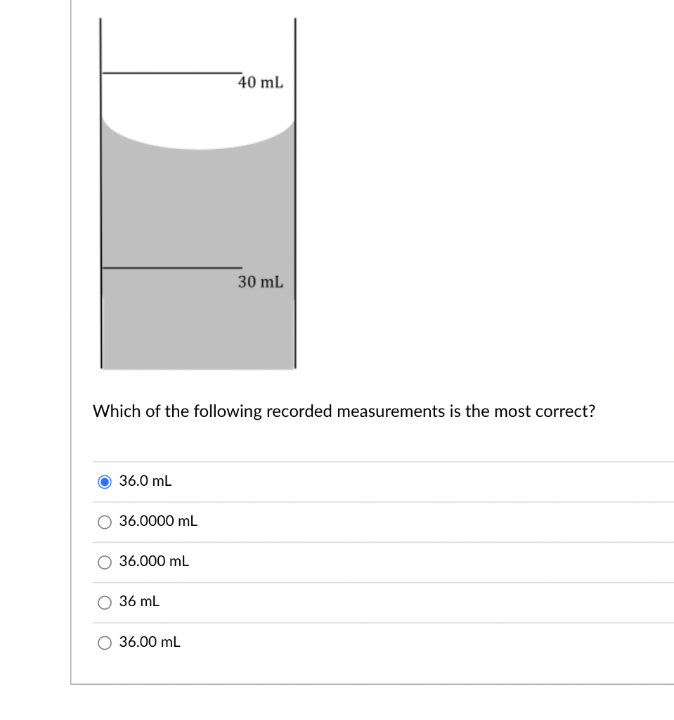 Solved 40 mL 30 mL Which of the following recorded | Chegg.com