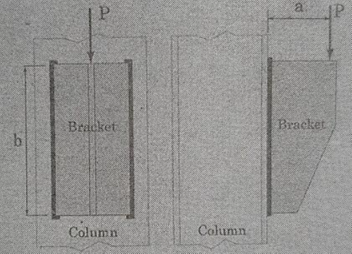Solved A bracket is welded to a steel column as shown.Given: | Chegg.com
