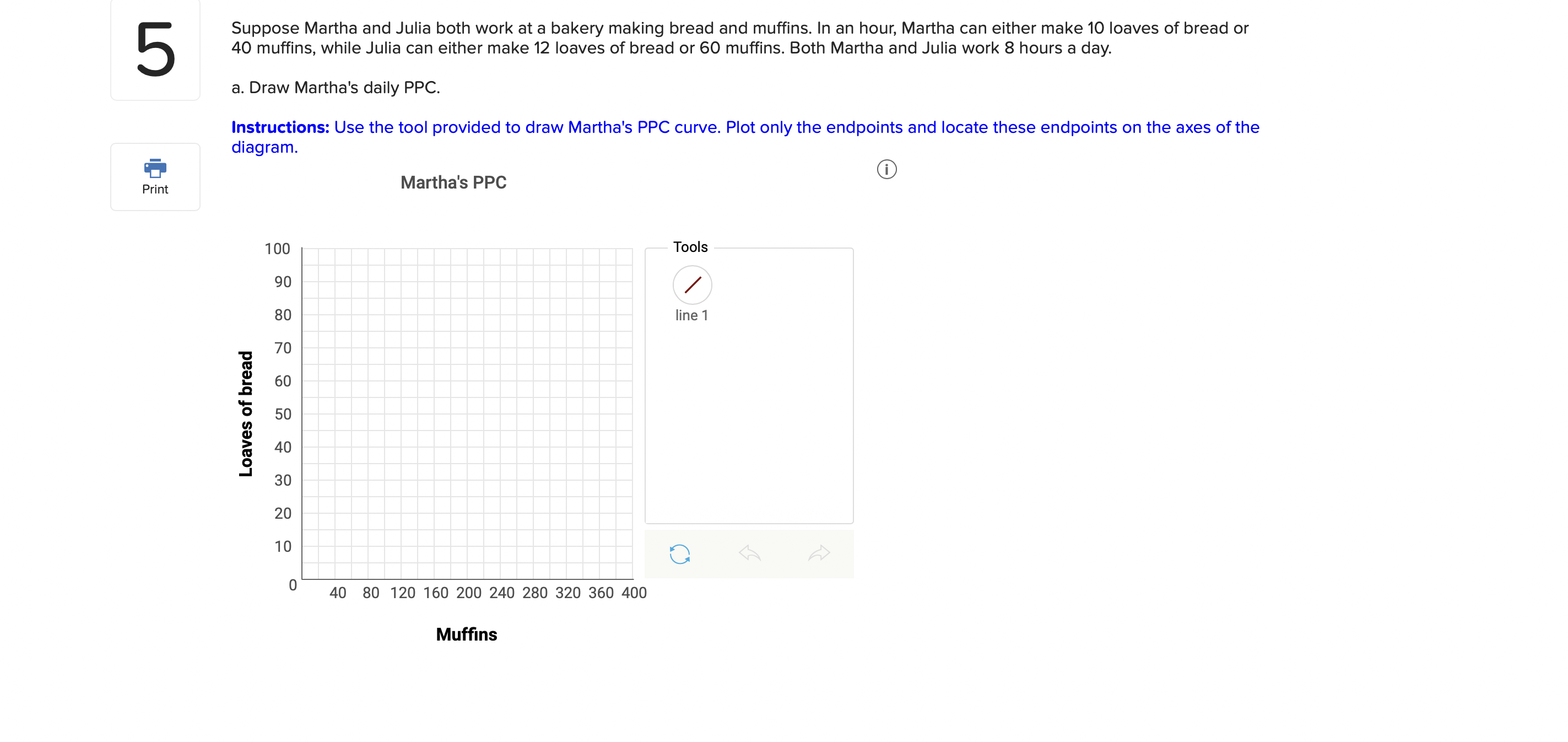 Solved b. Draw Julia's daily PPC. Instructions: Use the | Chegg.com