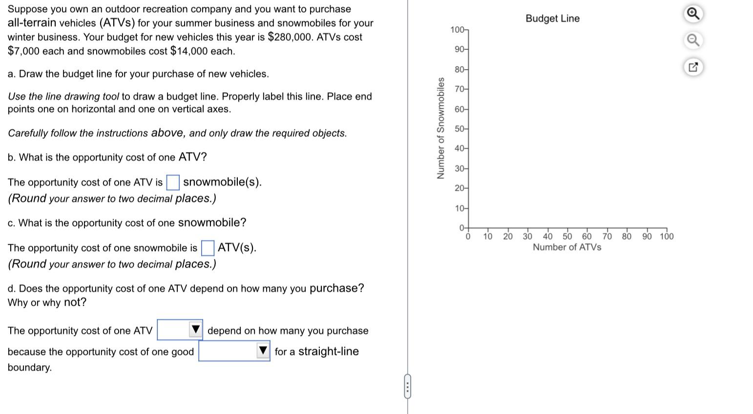 Solved Suppose you own an outdoor recreation company and you | Chegg.com