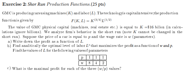 Solved Exercise 2: Shor Run Production Functions.(25 pts) | Chegg.com