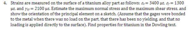 Solved Strains are measured on the surface of a titanium | Chegg.com