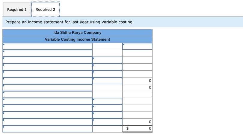 Solved Ida Sidha Karya Company is a family-owned company | Chegg.com