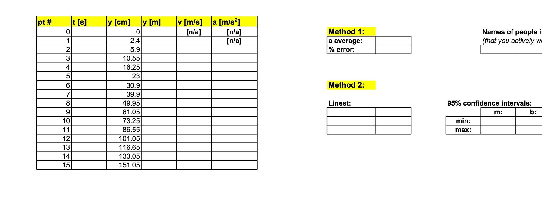 Solved how do I create formula to find time using the point | Chegg.com