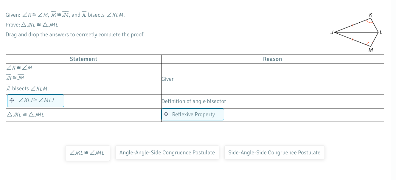 Solved Given: ZK: ZM, JK=JM, and JL bisects KLM. Prove: AJKL | Chegg.com