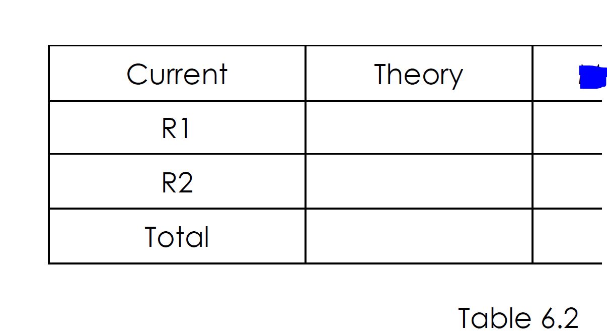 Solved 1- Using the circuit of Figure 6.1 with R1 = 1.0 k, | Chegg.com