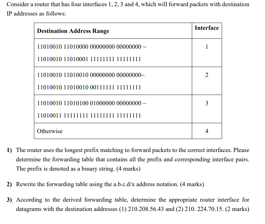Solved Consider a router that has four interfaces 1, 2, 3 | Chegg.com