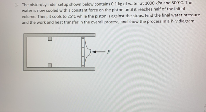 Solved The piston/cylinder setup shown below contains 0.1 kg | Chegg.com