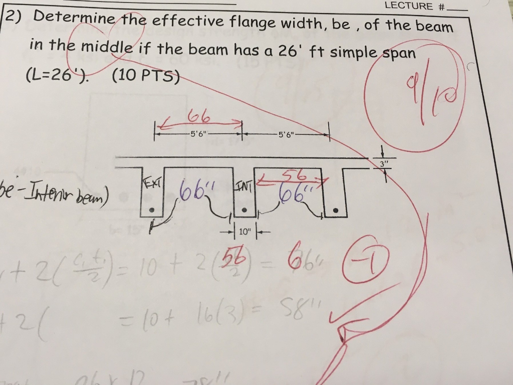 Solved LECTURE # 2) Determine fhe effective flange width, be | Chegg.com