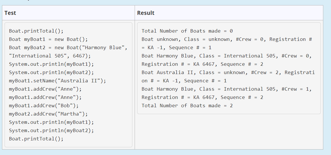 Boat.java****** class Boat { private | Chegg.com