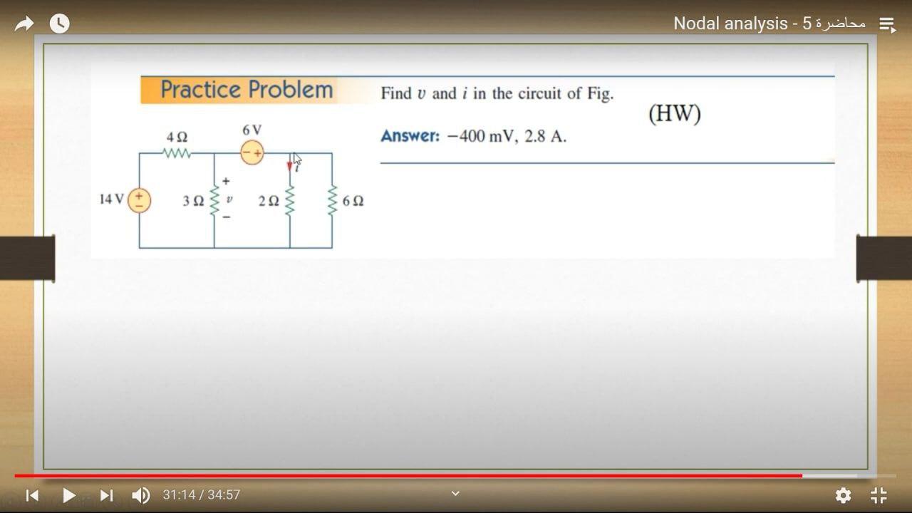 Solved = محاضرة 5 - Nodal analysis Practice Problem Find u | Chegg.com