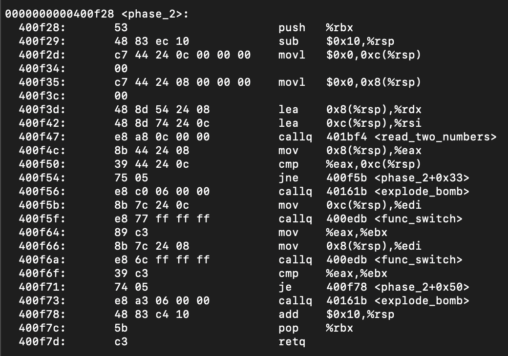 Solved I am doing a binary bomb lab project. The following | Chegg.com