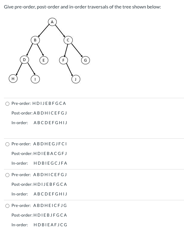 Solved Give pre-order, post-order and in-order traversals of | Chegg.com