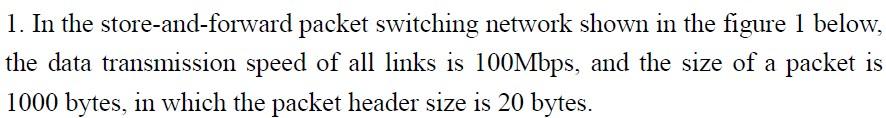 Solved 1. In the store-and-forward packet switching network | Chegg.com
