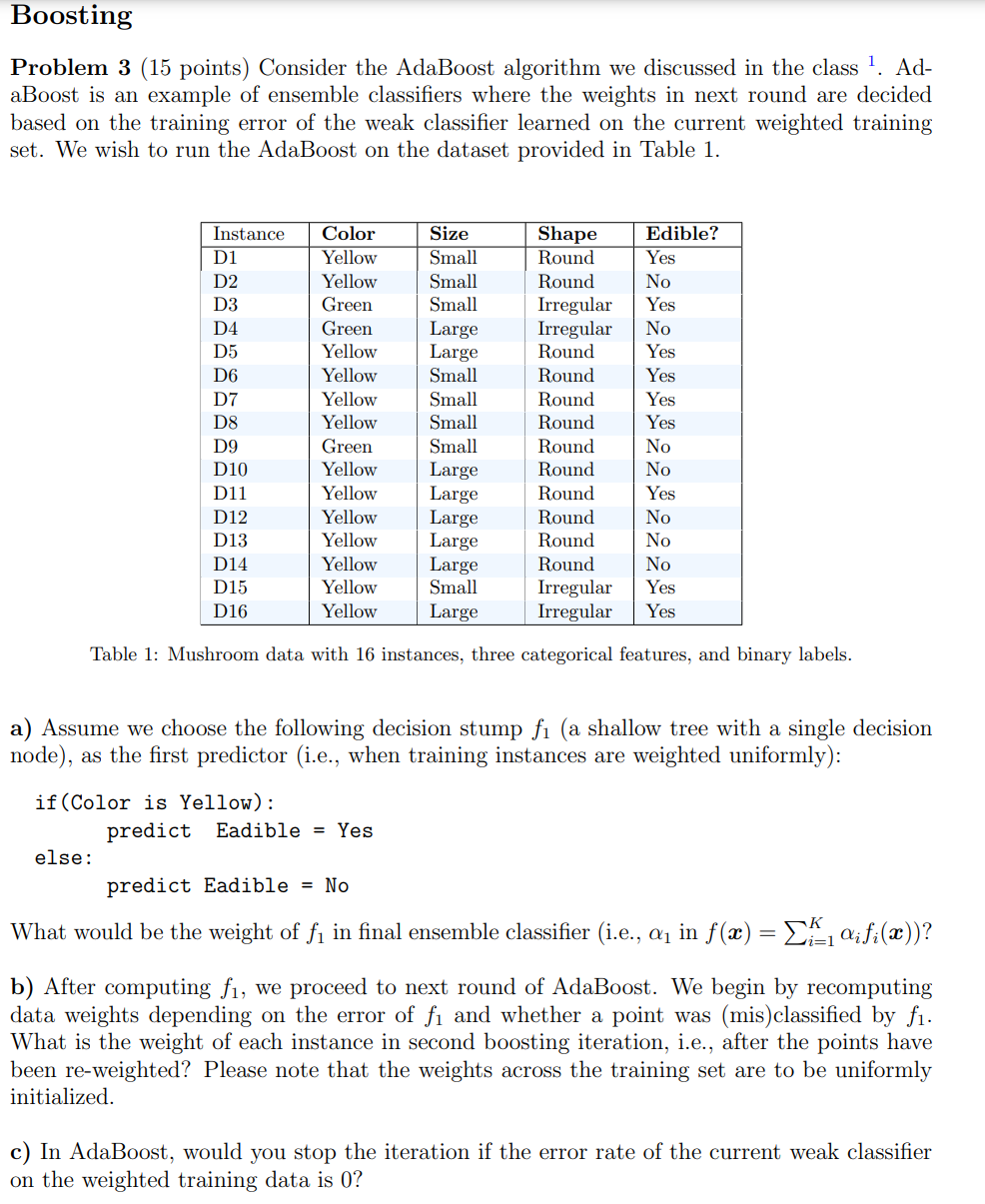 Boosting Problem 3 (15 points) Consider the AdaBoost | Chegg.com