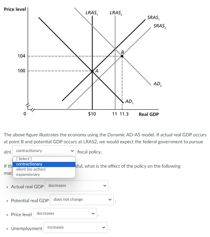 Solved The above figure illustrates the economy using the | Chegg.com