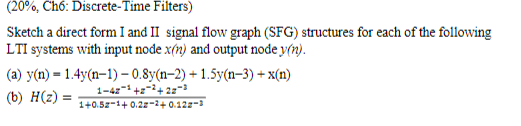 Solved (20\%, Ch6: Discrete-Time Filters) Sketch a direct | Chegg.com