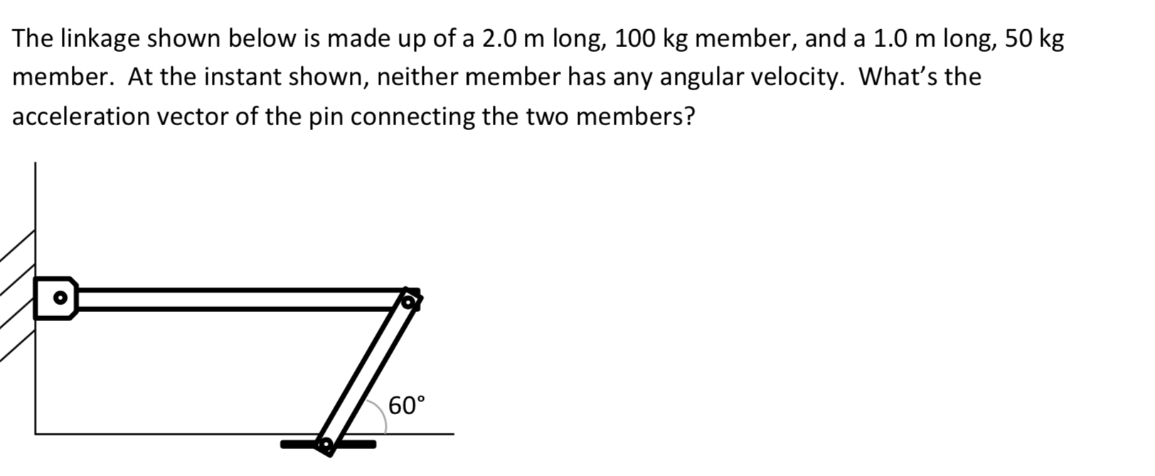 Solved The linkage shown below is made up of a 2.0 m long, | Chegg.com