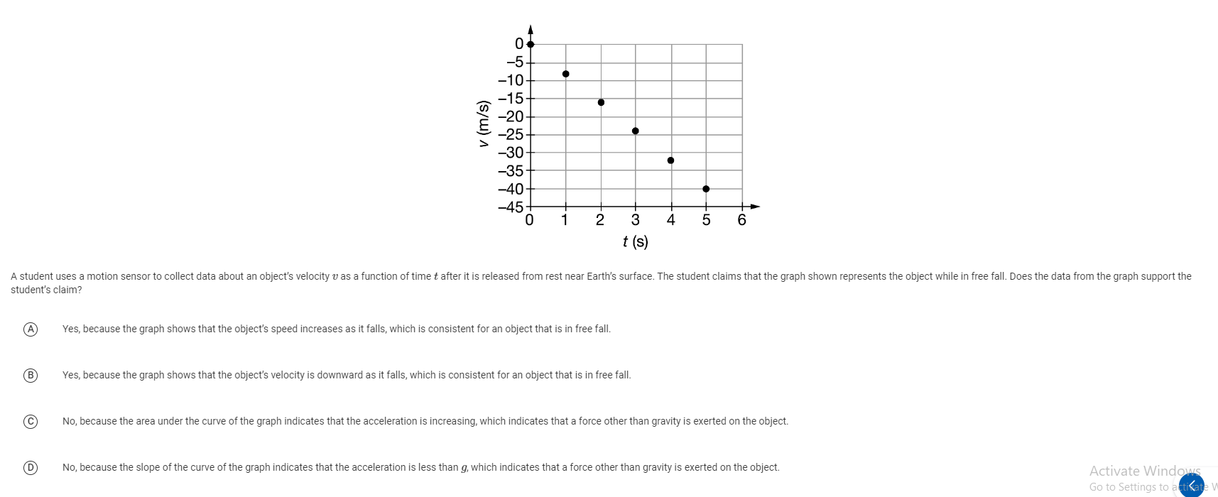 Solved student's claim? A Yes, because the graph shows that | Chegg.com