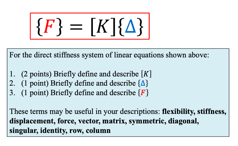 Solved {F} = [K]{4} ] = For the direct stiffness system of | Chegg.com