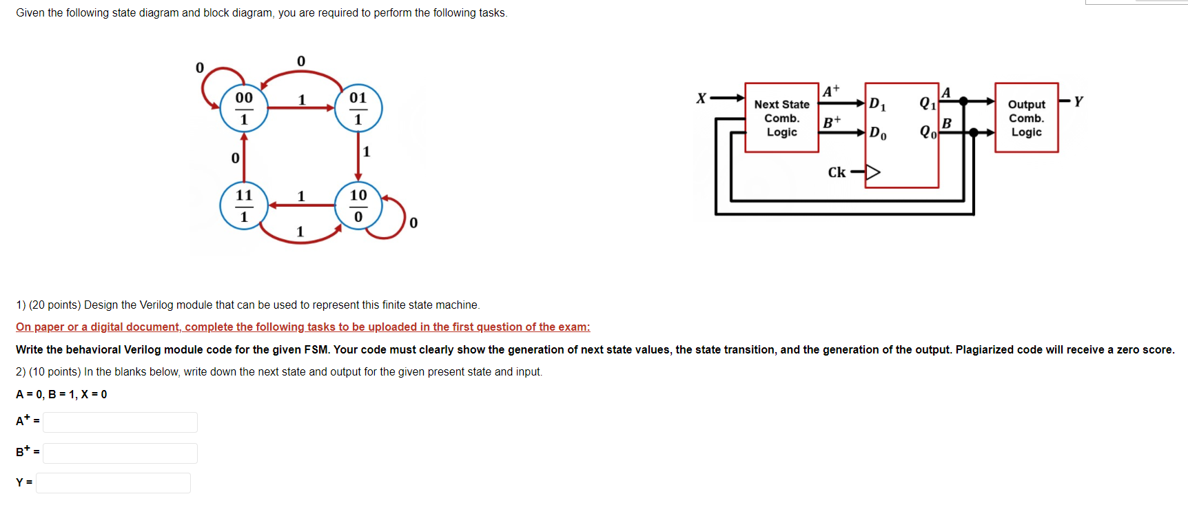 Solved Given the following state diagram and block diagram, | Chegg.com