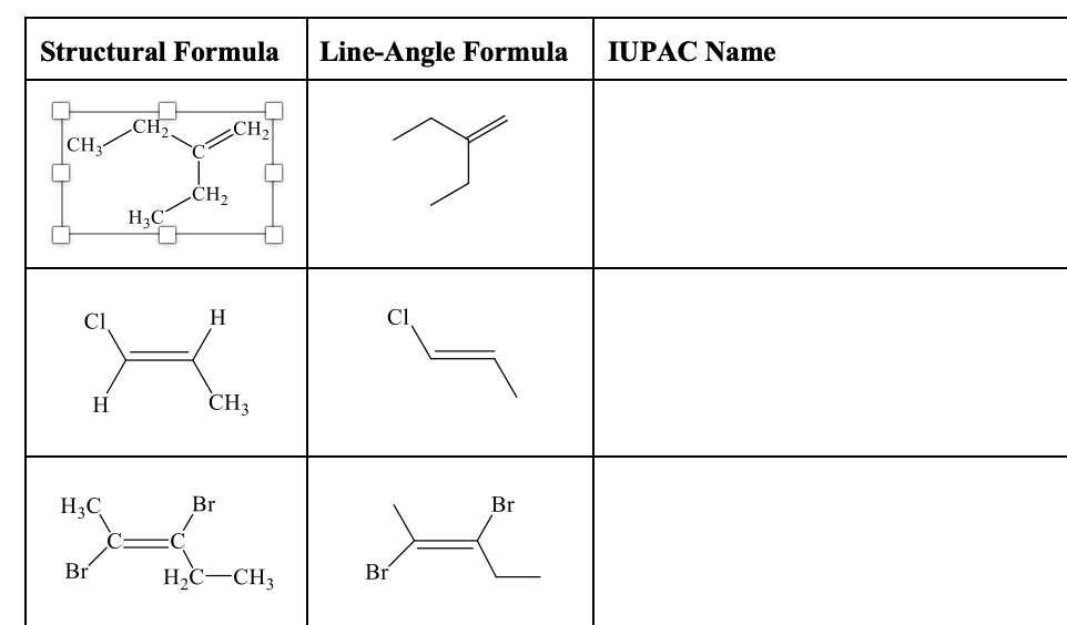 Solved Structural Formula Line-Angle Formula IUPAC Name CH | Chegg.com