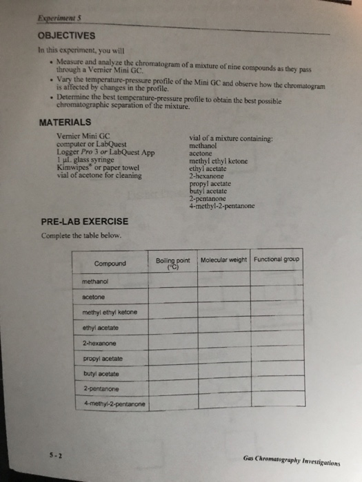 Solved Experiment OBJECTIVES In this experiment, you will . | Chegg.com