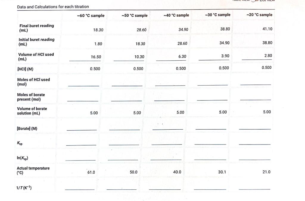 Solved Nata and ralaulatione for aarh titration | Chegg.com