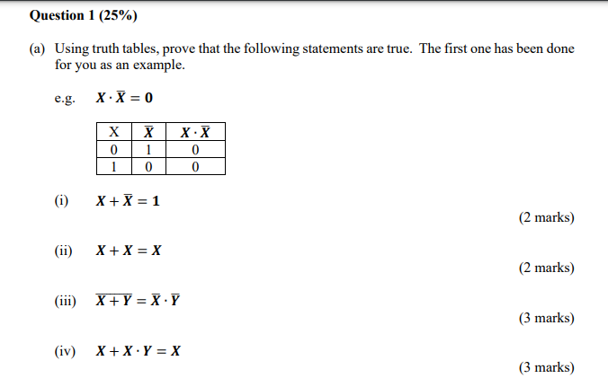 Solved (a) Using truth tables, prove that the following | Chegg.com