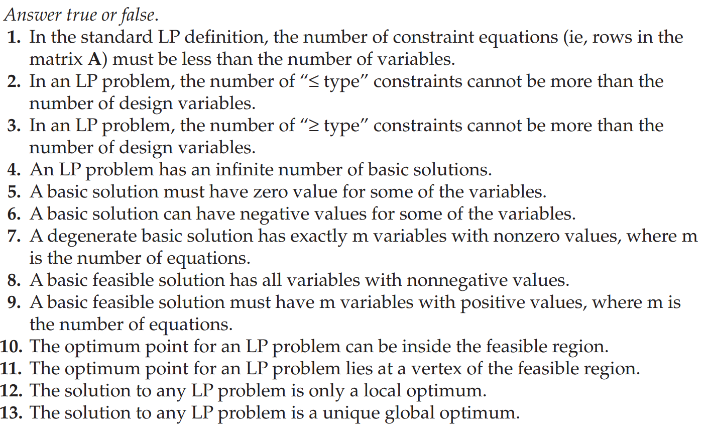 Solved 1. In the standard LP definition, the number of | Chegg.com