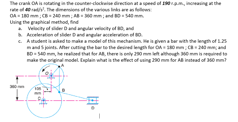 Solved a. The crank OA is rotating in the counter-clockwise | Chegg.com