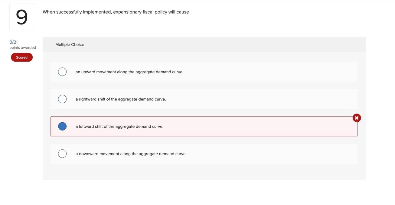 Solved The fiscal policy timing problem known as an | Chegg.com