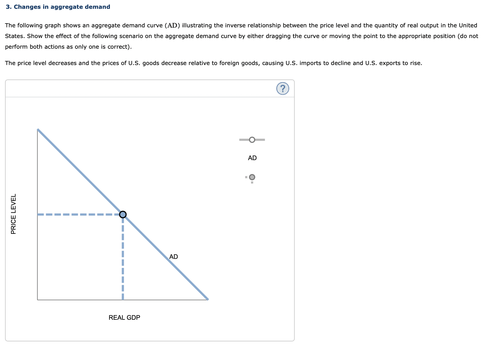 Solved 3. Changes in aggregate demand The following graph | Chegg.com