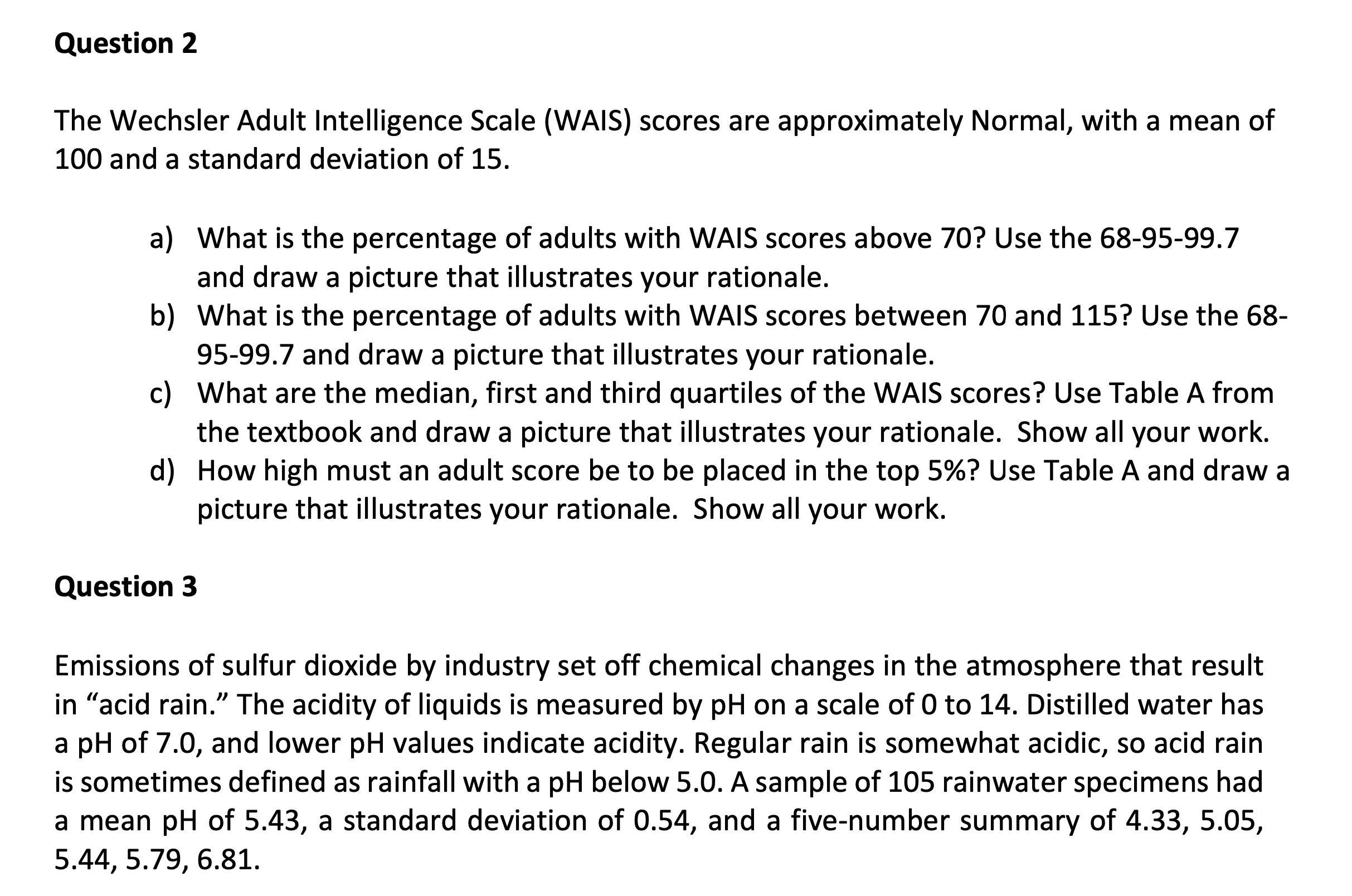 Solved The Wechsler Adult Intelligence Scale (WAIS) scores | Chegg.com