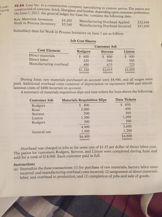Solved P2-3A Case Inc. is a construction company | Chegg.com