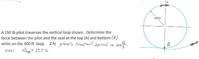 Solved A 150 lb pilot traverses the vertical loop shown. | Chegg.com