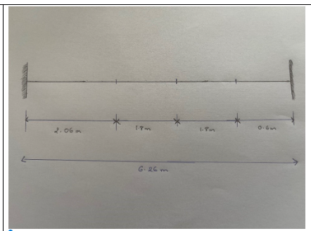 Solved What is the type/form of the beam (I-beam,Rectangular | Chegg.com