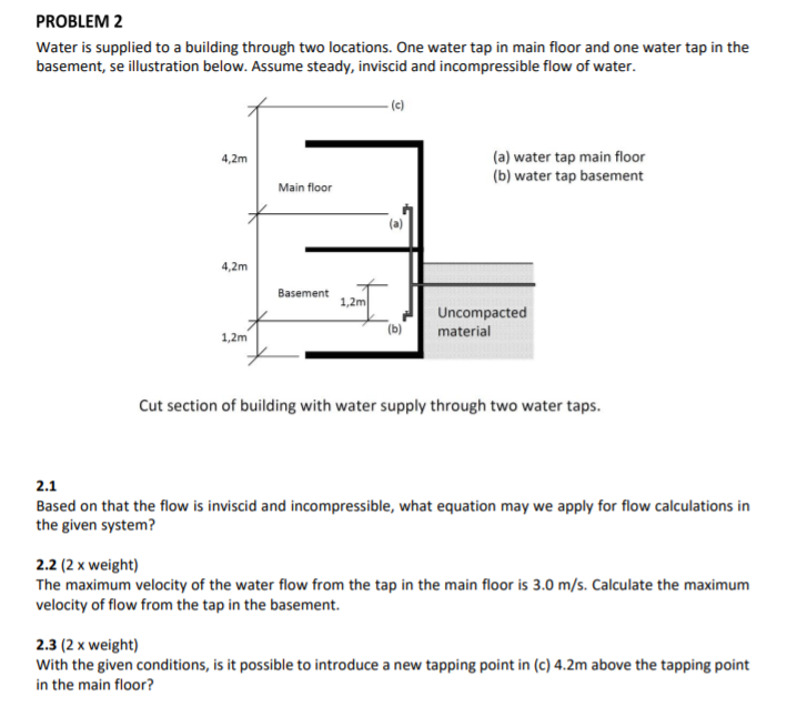 Solved PROBLEM 2 Water is supplied to a building through two | Chegg.com