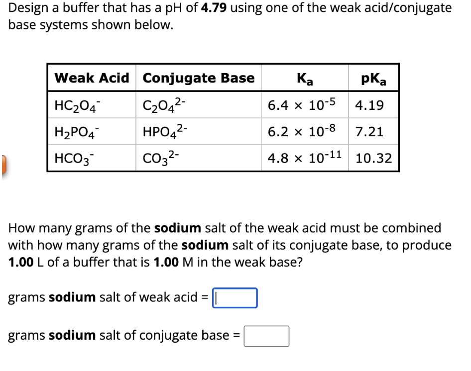 Solved Design a buffer that has a pH of 4.79 using one of | Chegg.com